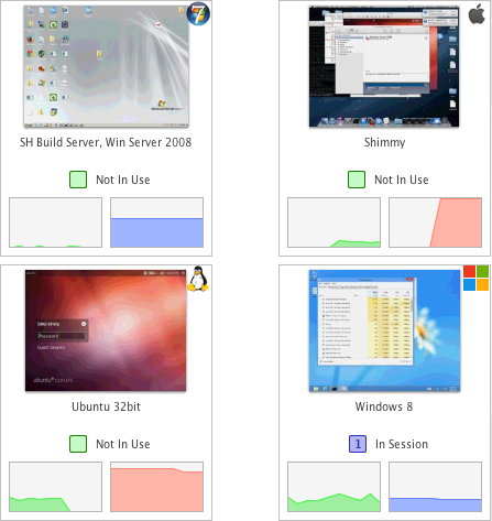 Remote Support Software by SimpleHelp - Home
